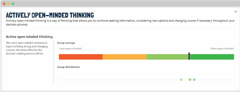 Assessments | Leadership Success